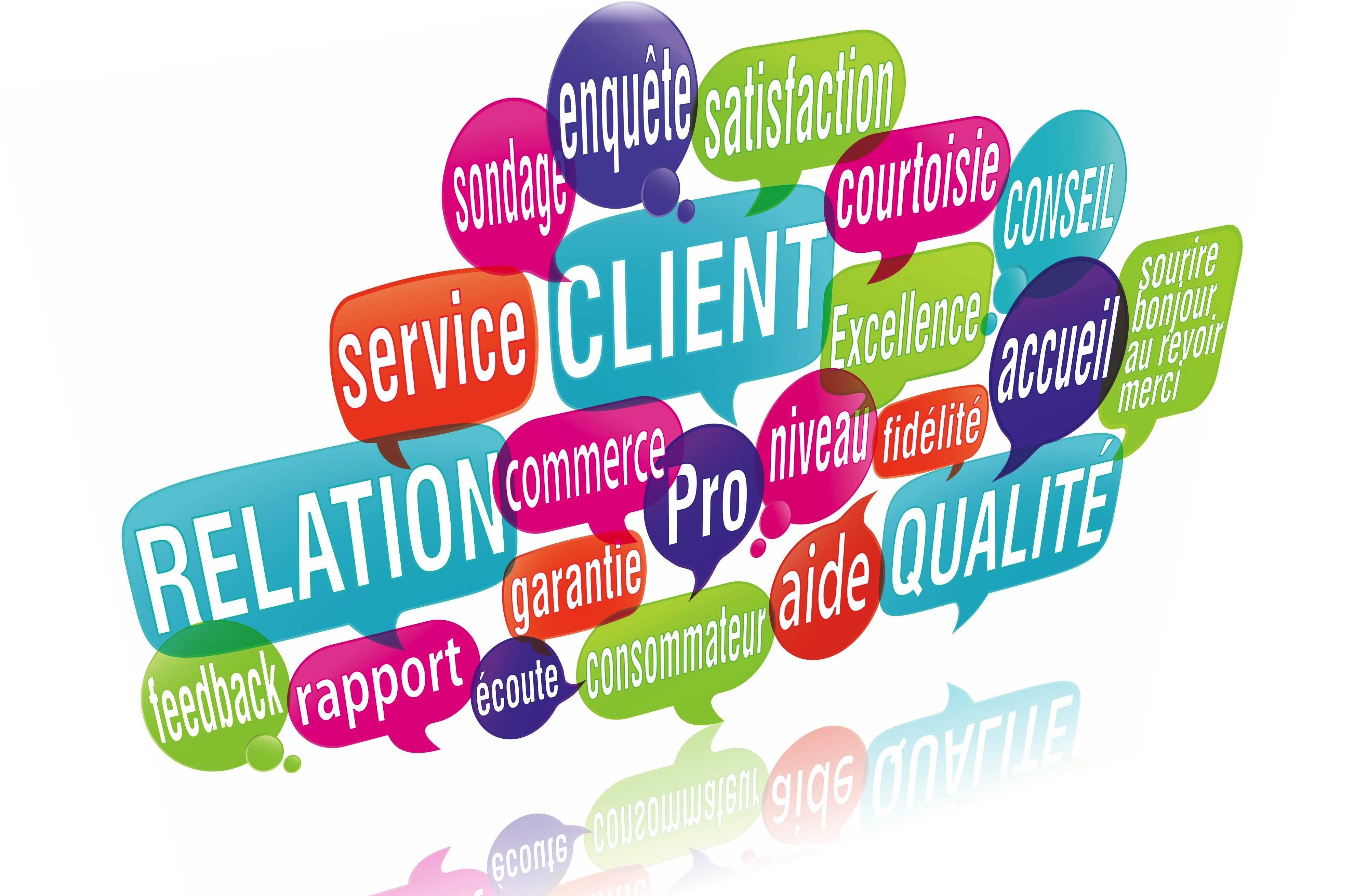 Comprendre le parcours client, le e-commerce en 2050 et écouter les ...